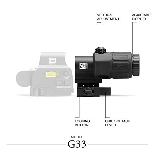 EOTECH G33 Magnifier