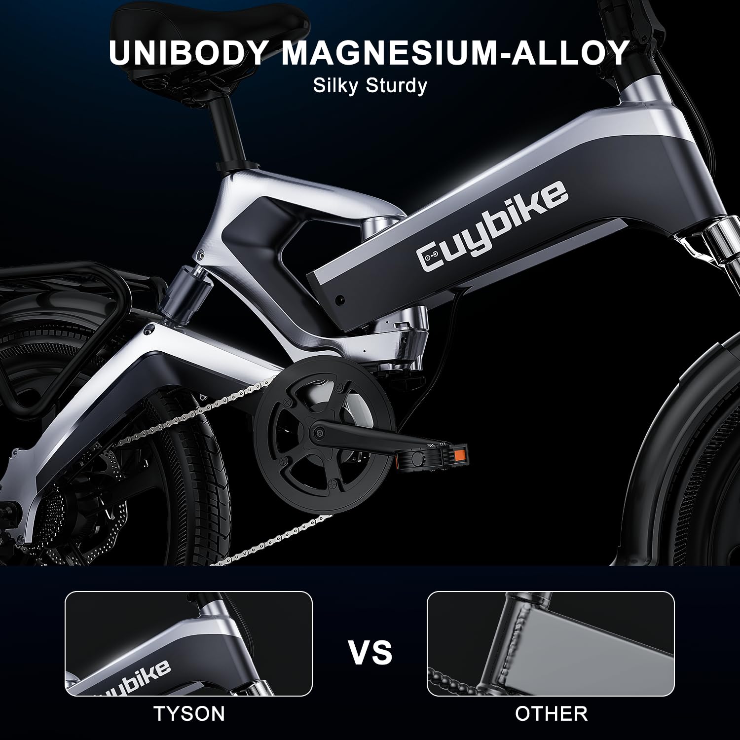 EUY electric bike for adults 500w 12.8ah