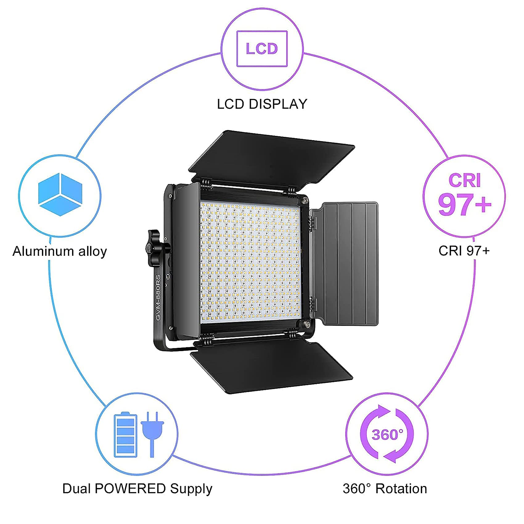 GVM RGB Photography Lighting Kits with 2 Softboxes, 880RS 60W Studio Lights with Bluetooth Control, 2 Packs Video Light with 18 Lighting Scenes, led Panel Lights for Video Recording, 8330lux/0.5M