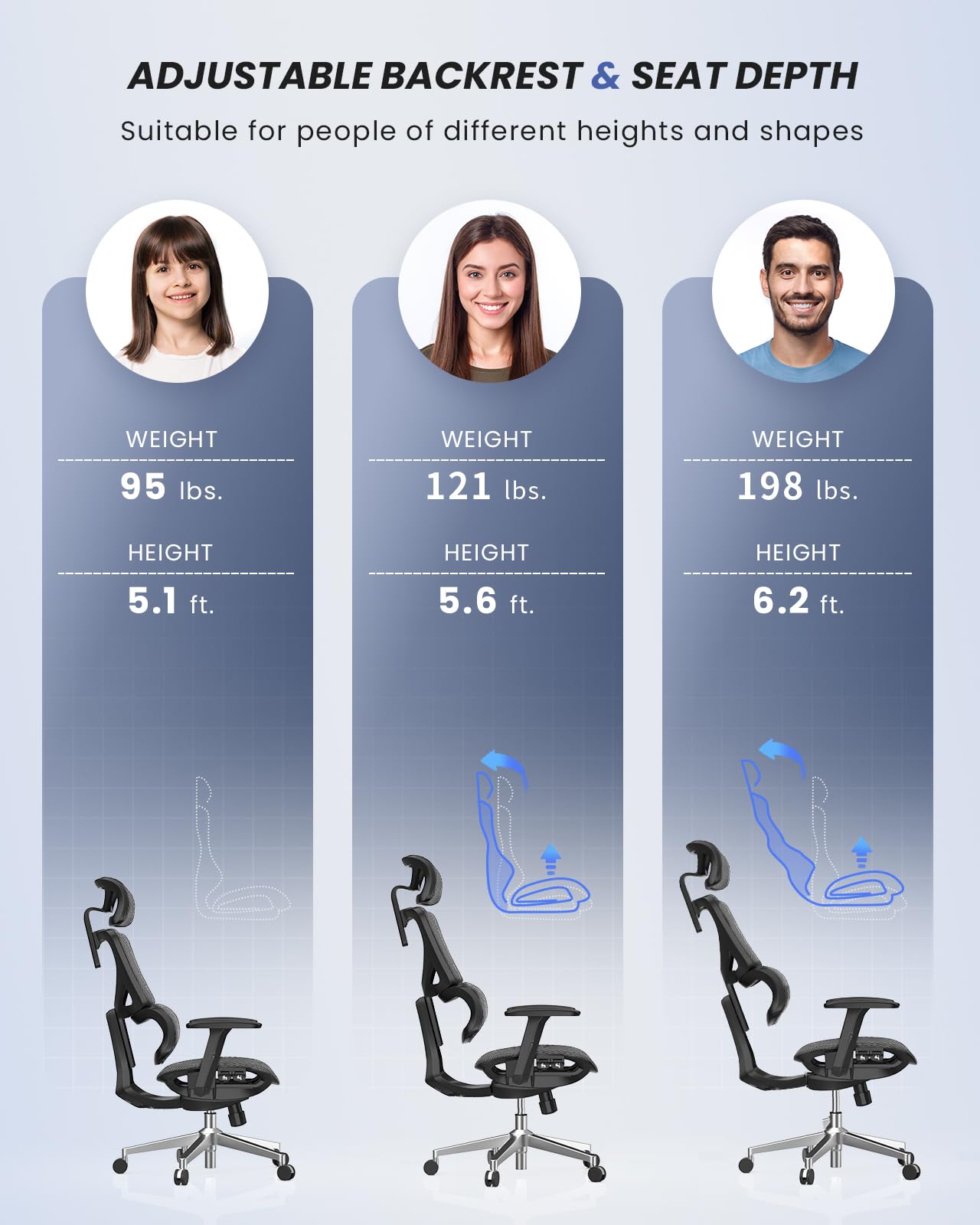 Ergonomic Office Chair Mesh - Home Office Desk Chair with Lumbar Support - Computer Chair Back Height Adjustable（Ergo Upgrade 518 Grey
