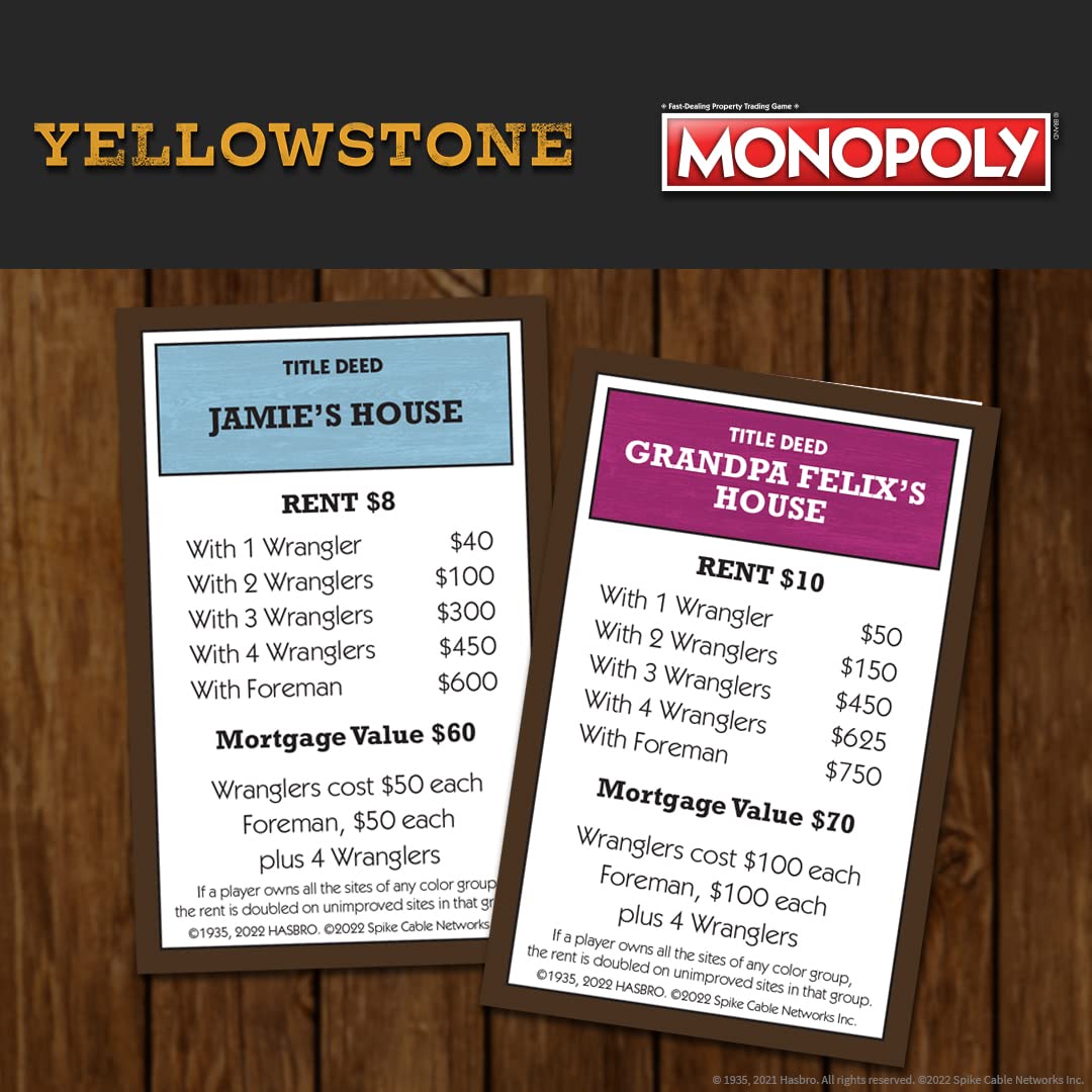 Monopoly: Yellowstone | Buy, Sell, Trade Spaces Featuring Locations from The Paramount Network Show | Collectible Classic Monopoly Game | Officially-Licensed, Yellowstone Game & Merchandise, 6 players