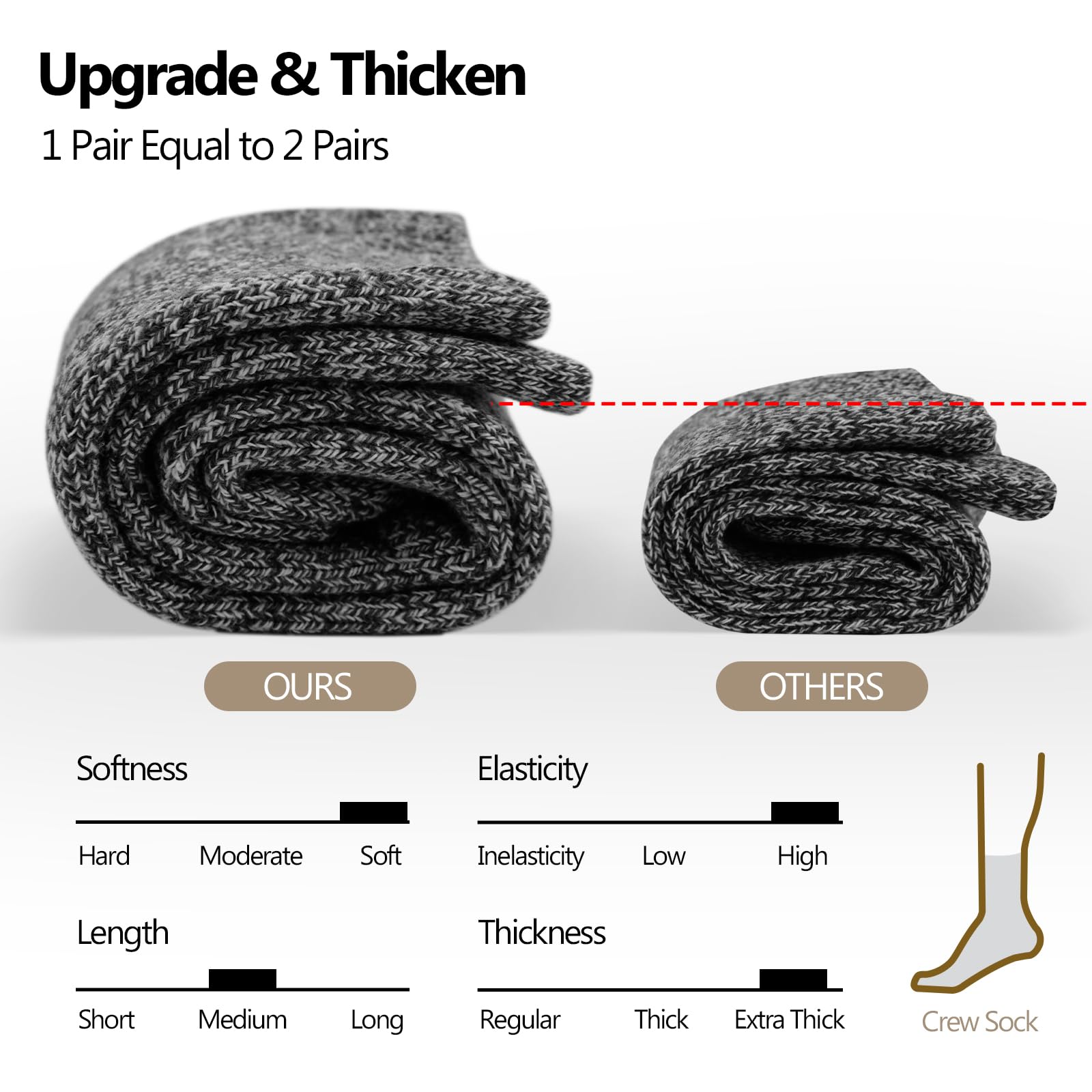 EXCELLENT THERMAL Merino Wool Socks Men, Winter Soft Thick Warm Socks for Men, Cozy Crew Hiking Socks Size 7-13(5 Pairs)