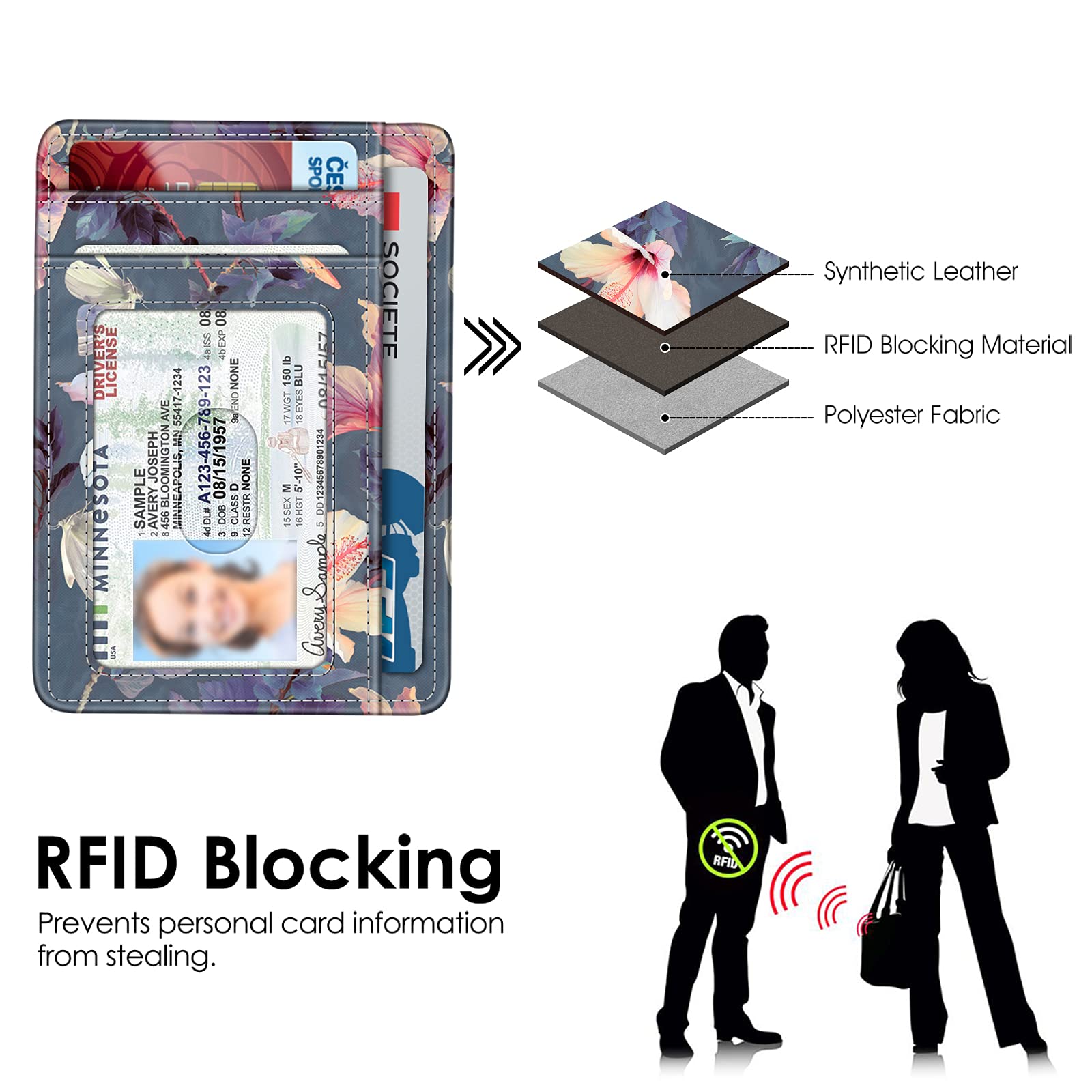 Fintie Slim Minimalist Front Pocket Wallet, RFID Blocking Credit Card Holder Card Cases with ID Window for Men Women (Blooming Hibiscus)