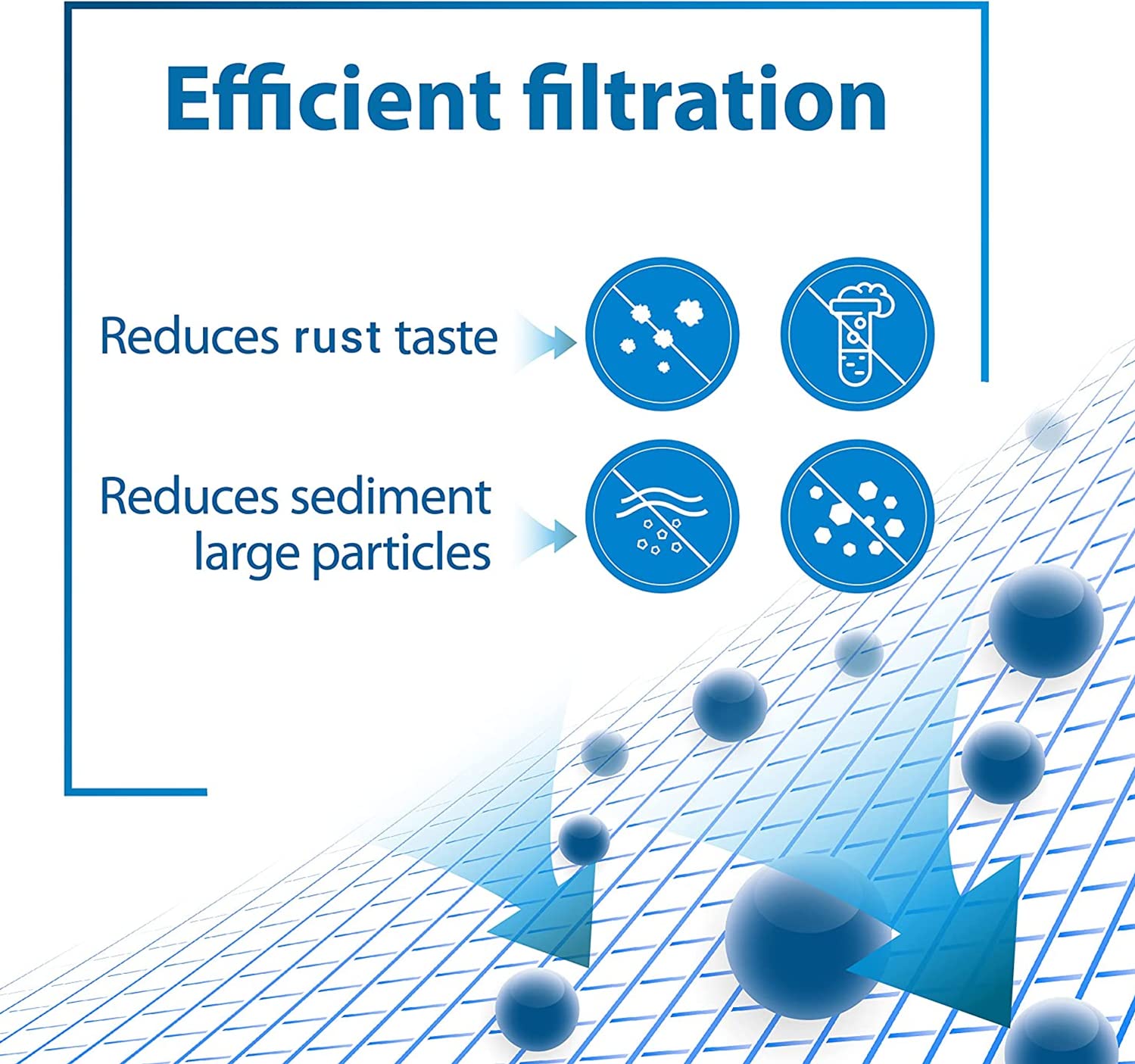Filterlogic AP810 Whole House Water Filter, Replacement for 3M Aqua-Pure AP810, AP801, AP811, Whirlpool WHKF-GD25BB, WHKF-DWHBB, 5 Micron, 10" x 4.5", Well & Tap Water Filter, Pack of 3