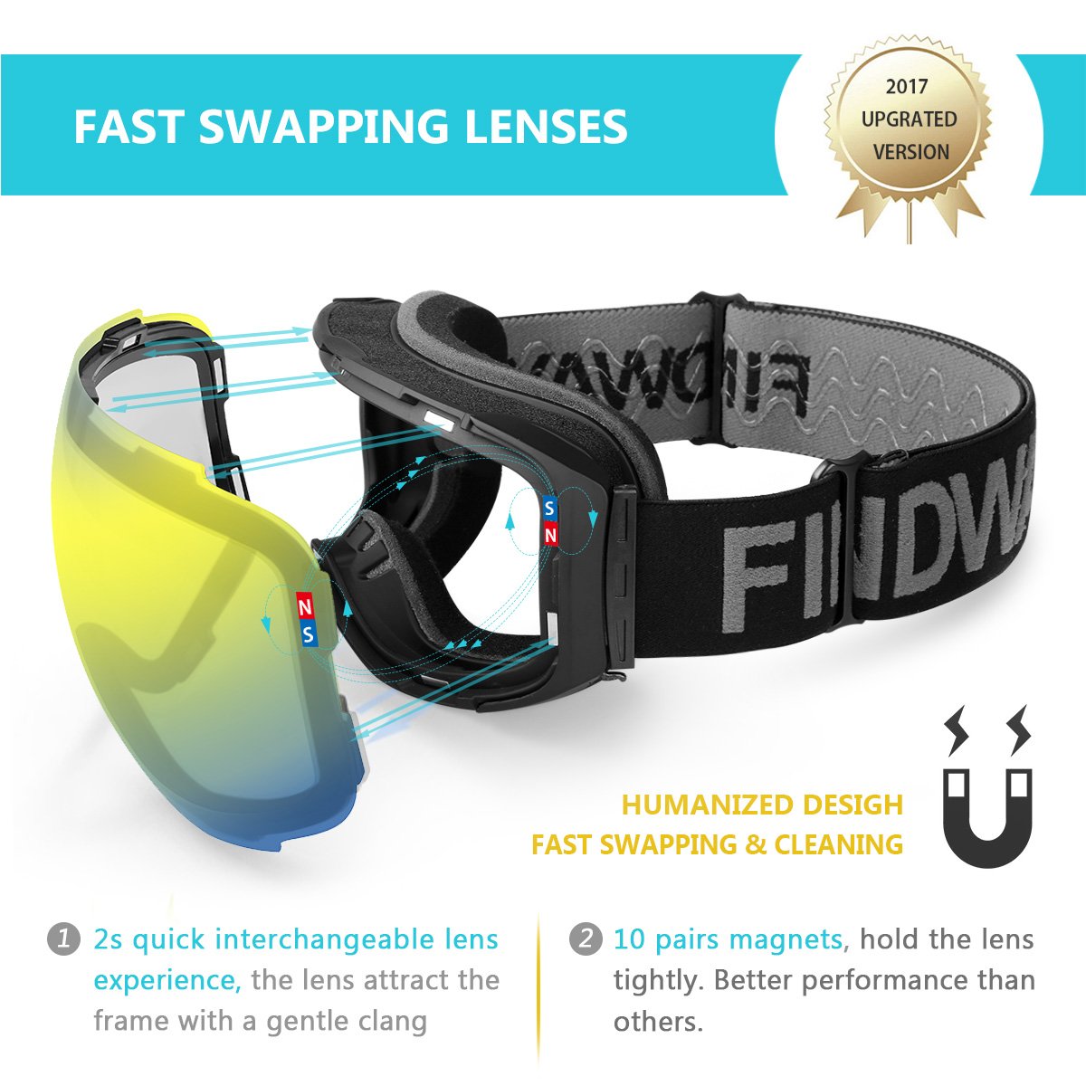 findway Ski Goggles, Snowboard Snow Goggles Magnetic Quick Interchangeable Lens