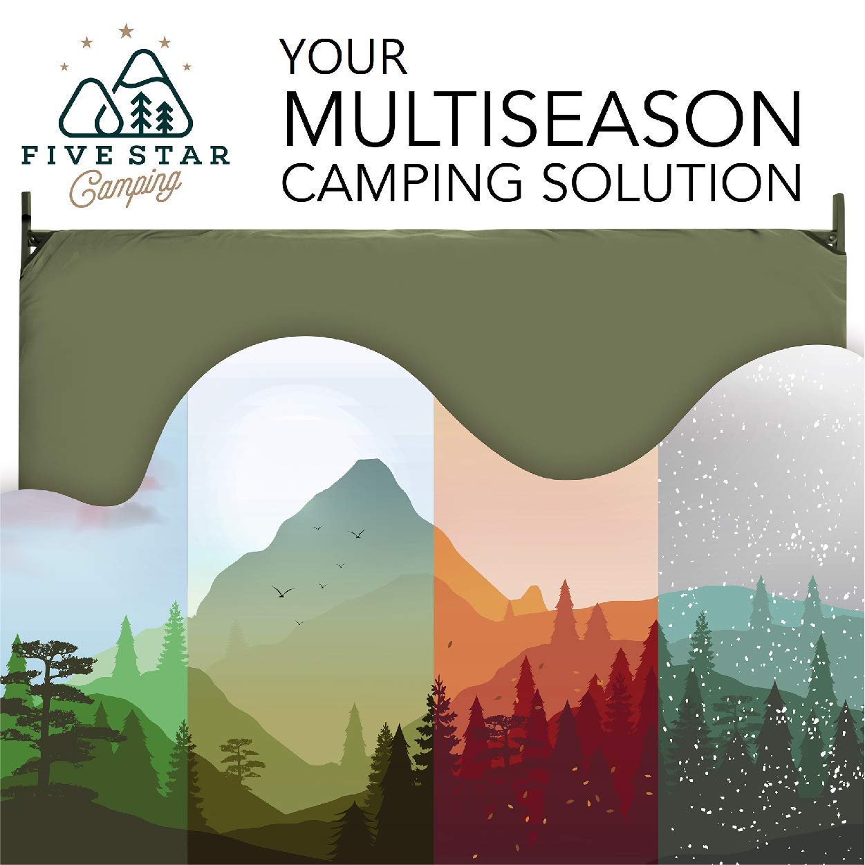 Fitted Camping Cot Sheet for Adult Sleeping Cots. Camping Bedding That fits Most Army cots, Military cots, Travel cots and Folding Cots Keeps Your Sleeping Pad Secure!