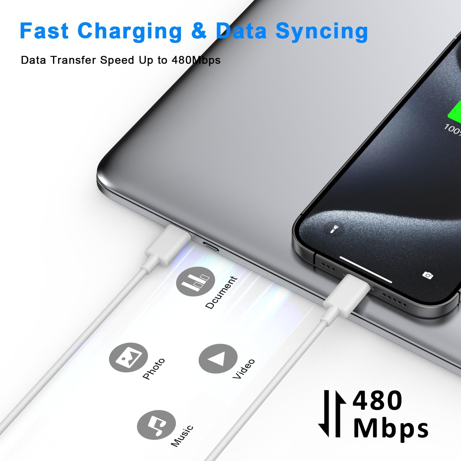ELECTRICME iPhone 15 Charger Fast Charging, 2 Pack 10FT Long USB C Fast Charger Cable with 20W Type C Wall Charger Fast Charging Compatible for iPhone 15/15 Plus/15 Pro/15 Pro Max, iPad Pro/Air/Mini