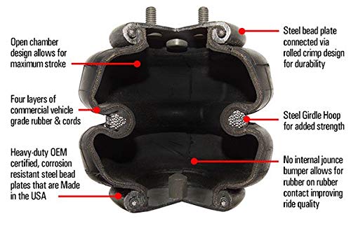 Firestone Ride-Rite 2550 Ride-Rite Air Helper Spring Kit