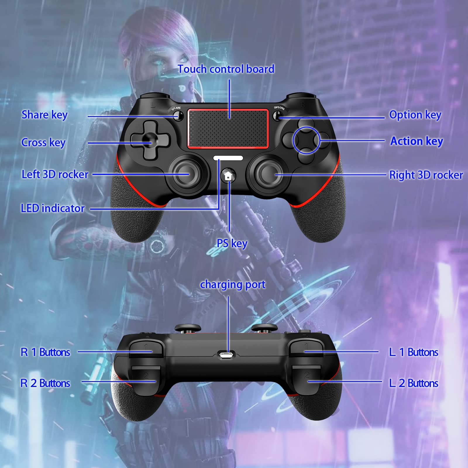 Famido Replacement for PS4 Controller, Compatible with PS4/Pro/Slim, Gamepad/Joystick Intended for Wireless PS4 Controller (red)