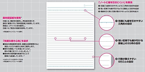 Five books set Roh-5AX5 50 pieces of Kokuyo Campus Notes No. 6 semi-B5 A ruled line (japan import)