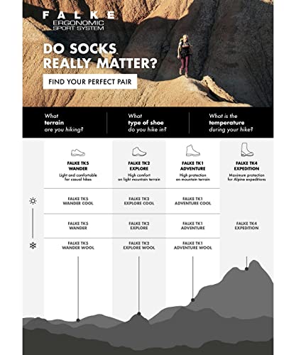 FALKE Men's TK2 Explore Hiking Socks, Mid Calf, Medium Padding, Athletic Sock, Breathable Quick Dry, Merino Wool, Beige (Nature Melange 4100), 6.5-8.5, 1 Pair