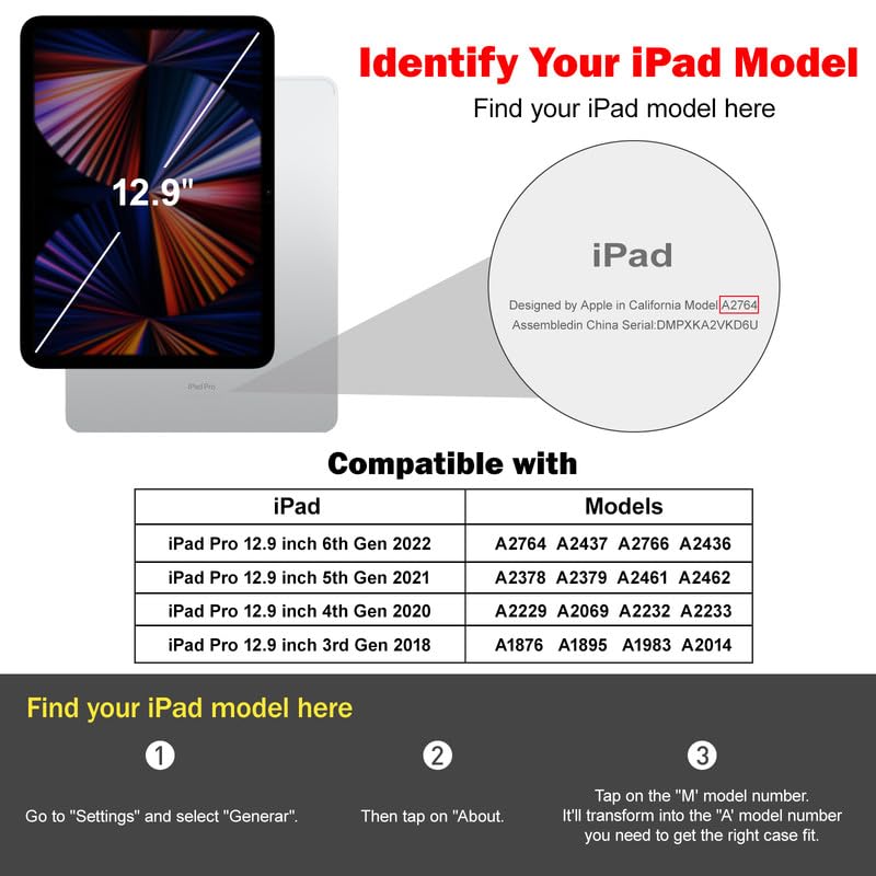 Leather Cases for IPad Pro 12.9 Case 6th/5th/4th/3rd Generation - Protective Multi-Angle Folio with Pencil Holder & Pocket - Auto Wake/Sleep, Premium PU Leather Cover - Midnight Green