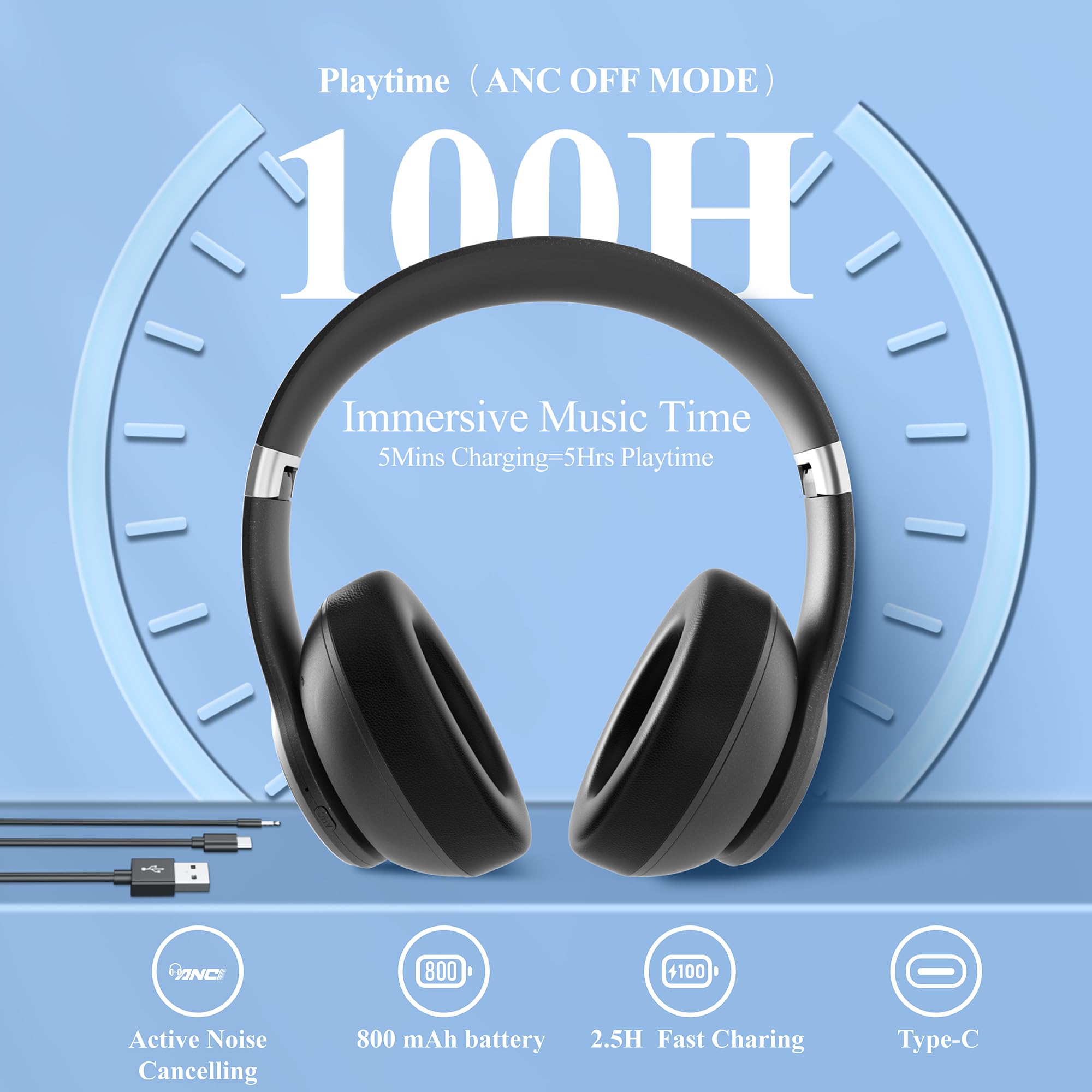 Falebare Hybrid Active Noise Cancelling Headphones, Bluetooth 5.3 Headphone for Hi-Res Wireless Audio, Over Ear Wireless Headphones with 100H Playtime