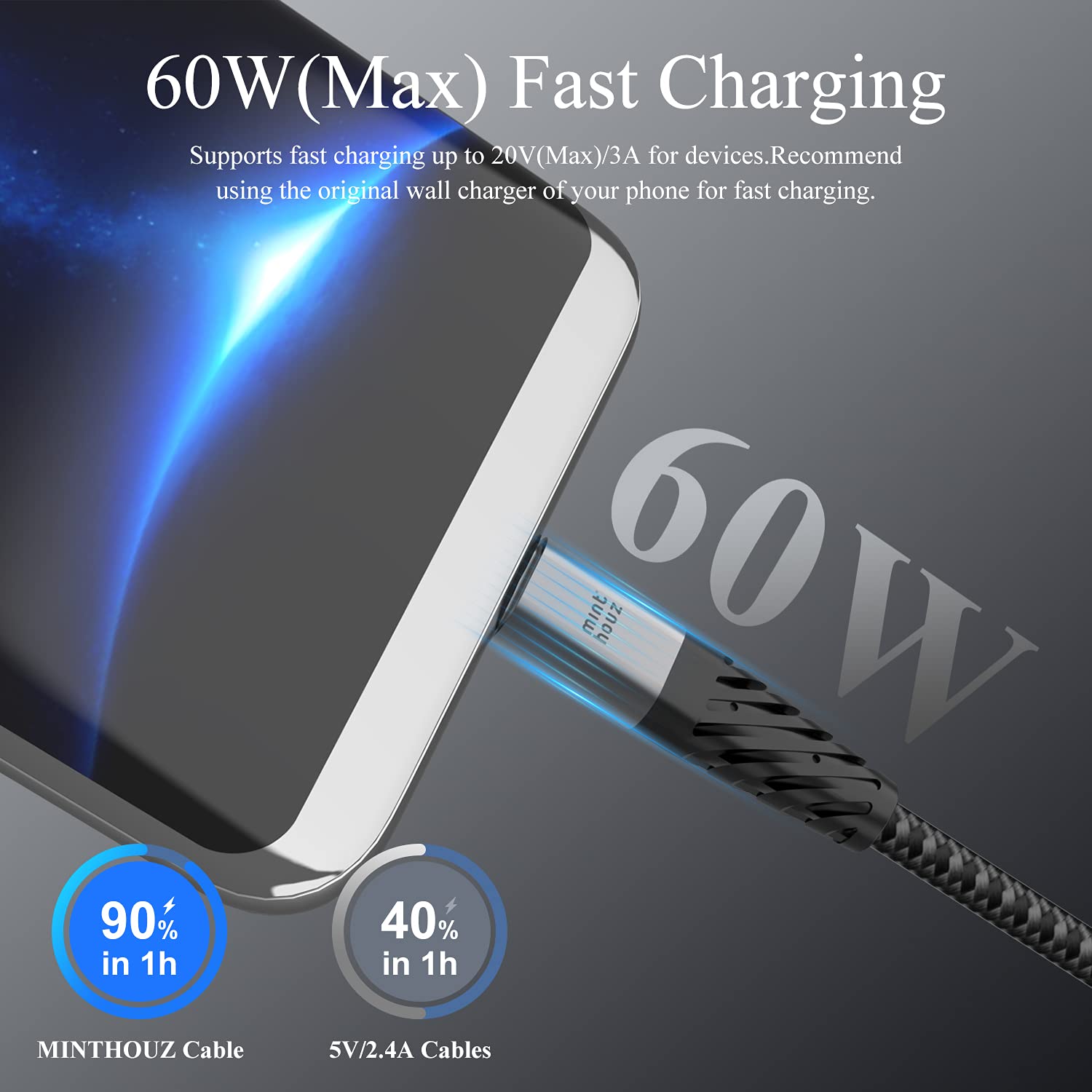 Minthouz USB C 60W Cable 3A Fast Charge - USB A to Type C Charge Cable, Compatible with Samsung Galaxy S10 S9 S8 Plus Note 9 8, Huawei, Moto Z Z2, LG V30 V20 [1-Pack 6ft]