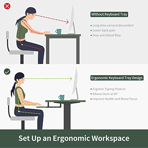 FEZIBO Standing Desk with Keyboard Tray, 48 × 24 Inches Electric Height Adjustable Desk, Sit Stand Up Desk, Computer Office Desk, White
