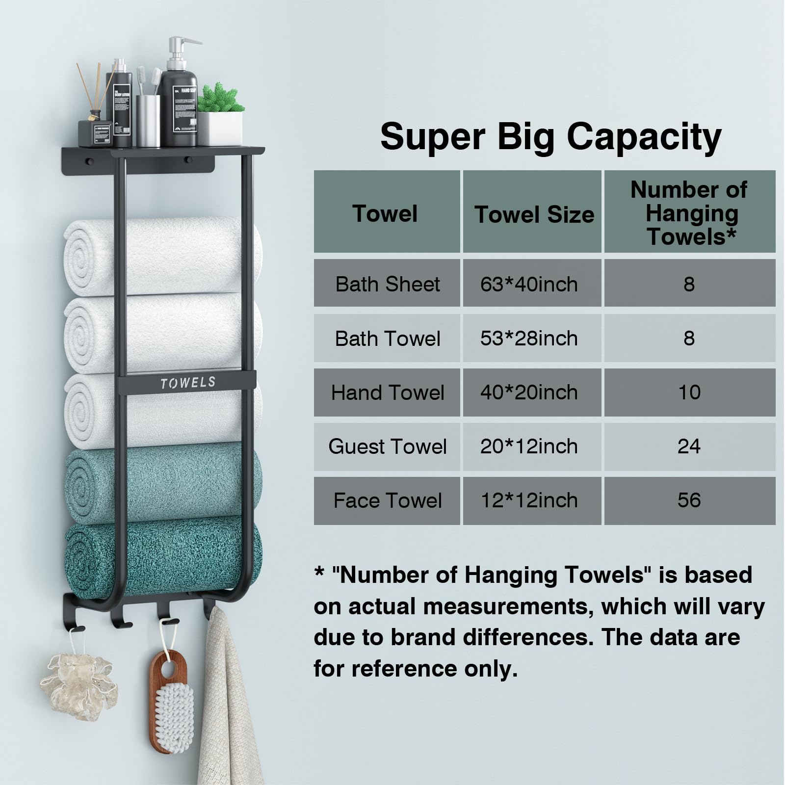 Towel Racks for Bathroom, Towel Holder for Bathroom Wall, Towel Rack Wall Mounted, Bathroom Towel Storage for Bathroom,Stainless Steel Towel Organizer,Towel Shelf for Rolled Towels -Black