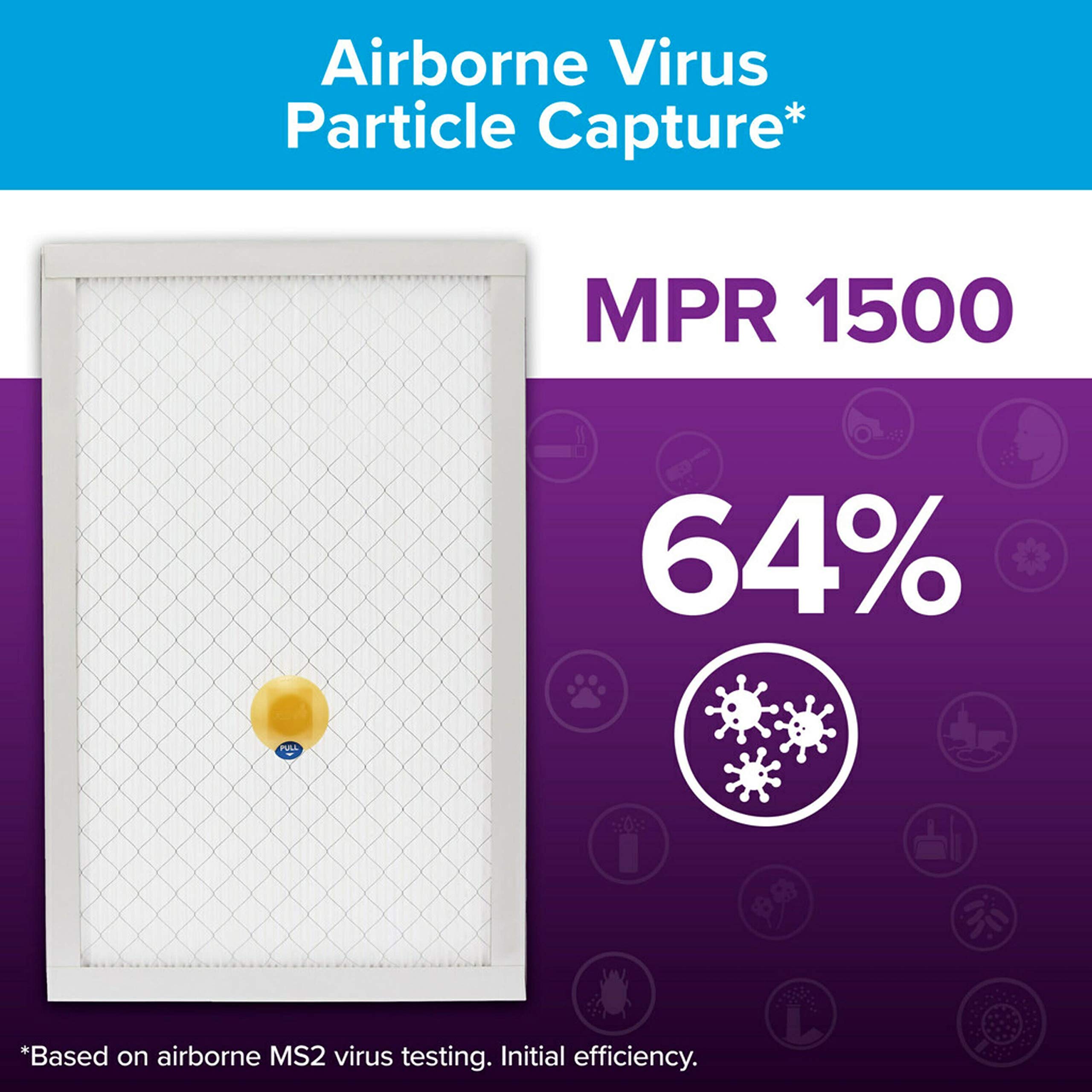 Filtrete 20x25x1, Smart Replenishable AC Furnace Air Filter, MPR 1500, Allergen, Bacteria & Virus, 2-Pack (exact dimensions 19.719 x 24.688 x 0.78)