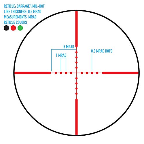 Firefield Barrage 1.5-5X32 Rifle Scope