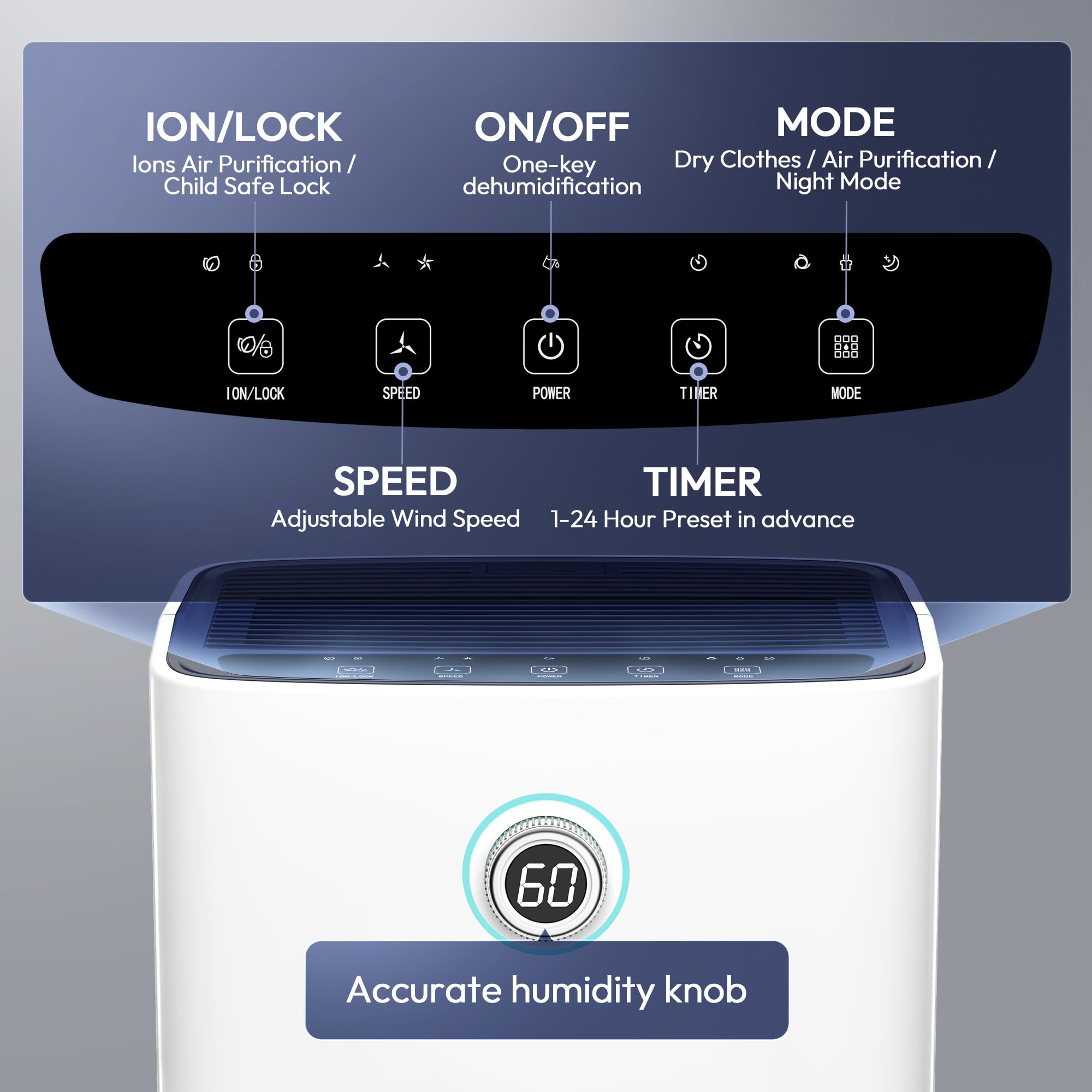 Lumisys 2000 Sq Ft 30 Pints Dehumidifiers for Large Room, Basements, Home, Bathroom, Bedroom, with Auto or Manual Drainage | 36db Industry Leading Noise Reducing | Air Filter, Three Operation Modes,
