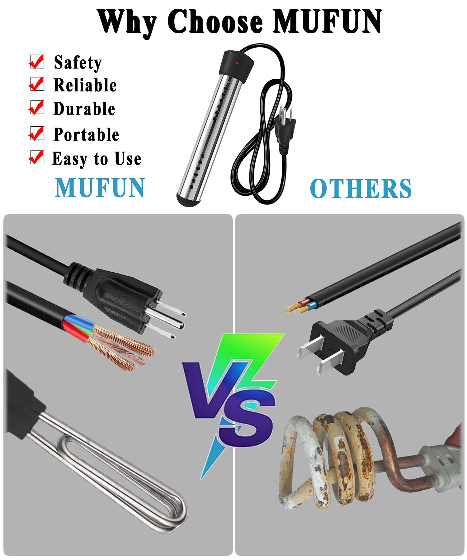 MUFUN 1500W Immersion Water Heater, Portable Submersible Water Heater with 304 Stainless Steel Guard as Electric Pool Heaters for Inground Pools, Perfect for Home, Inflatable Pool and Camping