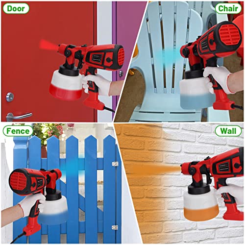 Paint Sprayer 650W HVLP Electric Paint Spray Gun, with 5 Copper Nozzles & 3 Patterns, 1400ml Container,a Goggle,A Pair of Gloves,Spray Gun for House Painting, Fence,Furniture, Wall, DIY Works (RED)