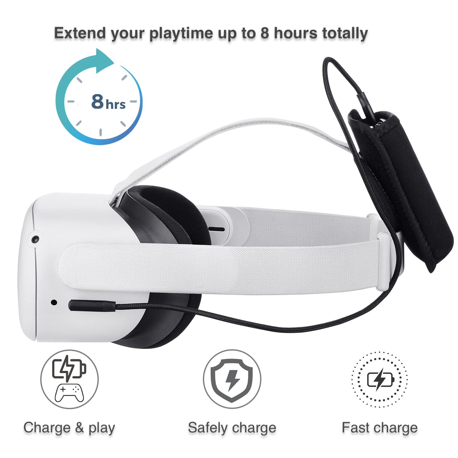 Migitec 10000mAh Extended Battery Pack Compatible with Meta/Oculus Quest 2, Lightweight VR Power for 8 Hours Playtime