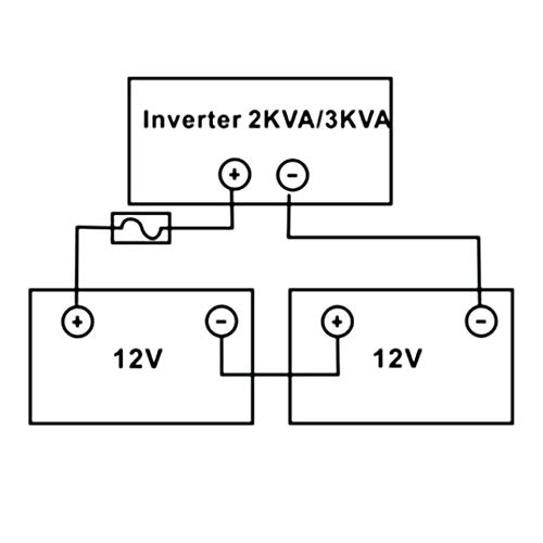 Multi-Function Hybrid Inverter, β3KVA 2400W 24V High Frequency Hybrid Pure Sine Wave Inverter Charger Grid Power Inverter Converter with 50A Solar Charge Controller for Off-Grid Areas, Home, Office
