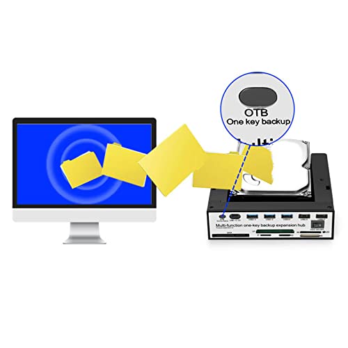 PC USB Hub Gbps Data Transfer SD/Mmc/CF/MS/TF/ M2
