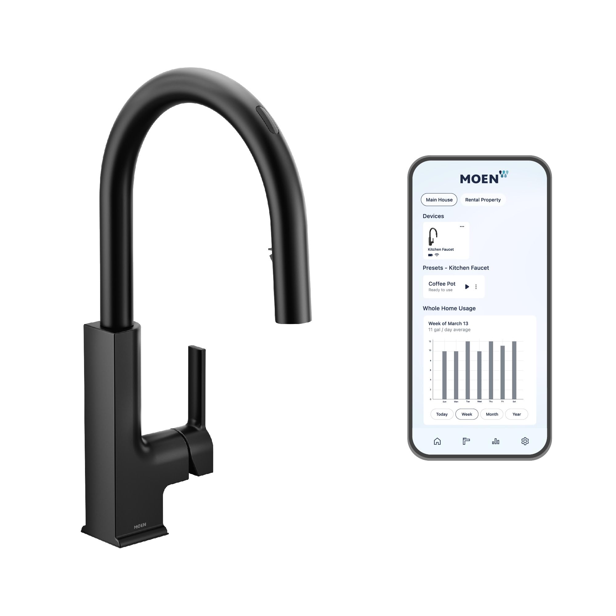 Moen S72308EVBL STO Smart Touchless Pull Down Sprayer Kitchen Faucet with Voice Control and Power Boost, Matte Black
