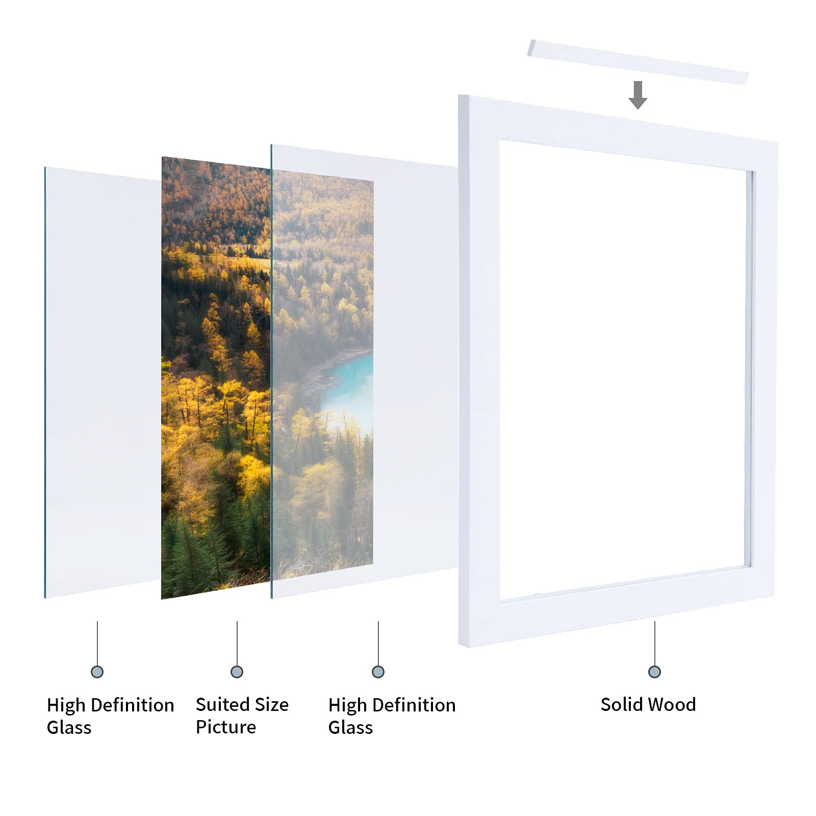 FIRMINANA 2 Pack 11x14 Floating Picture Frames,Display 2x3, 4x6, 5x7, 8x10, 11x14 Full Display Without Floating, Solid Oak Frame and High Definition Double Glass,Rustic White