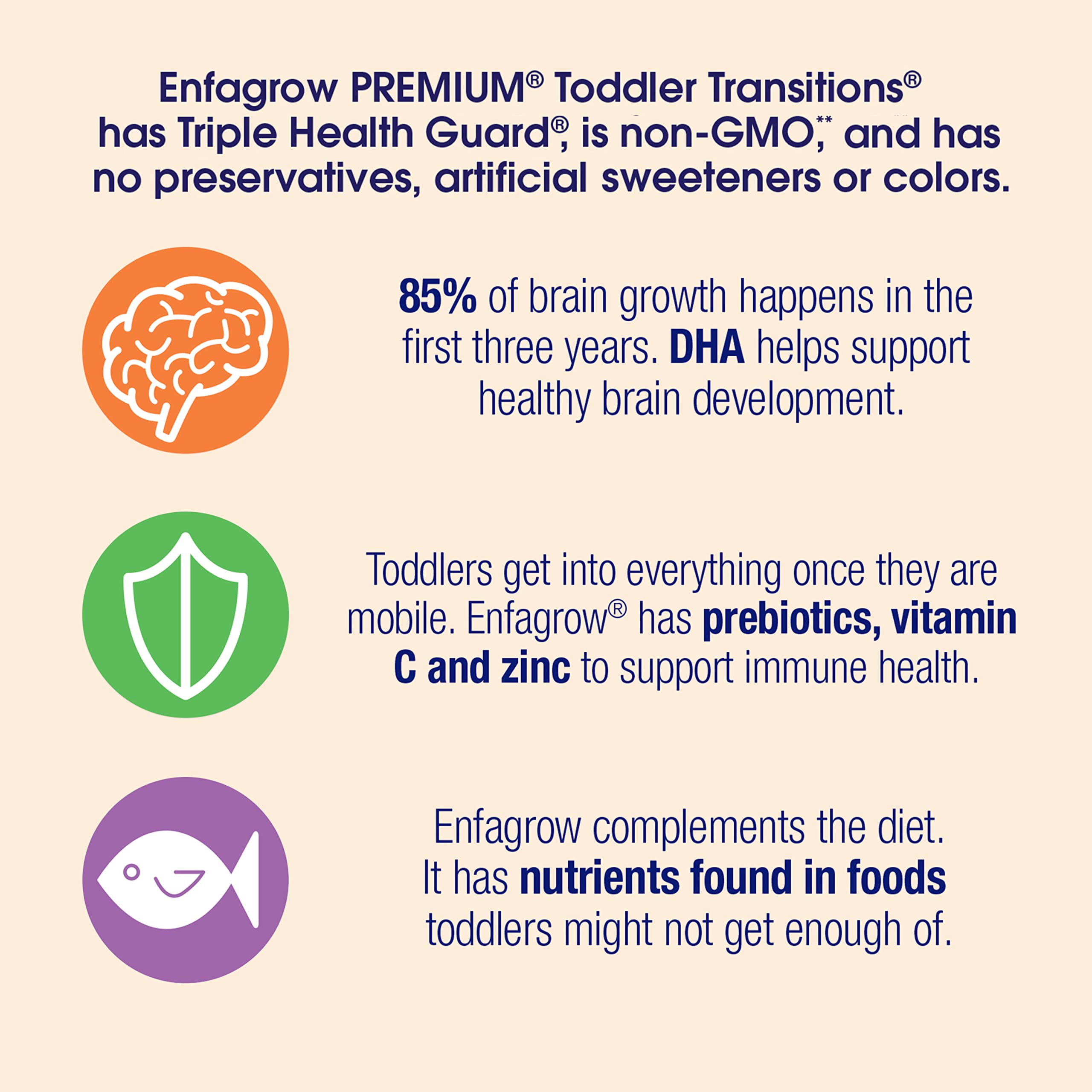 Enfagrow PREMIUM Non-GMO Toddler Transitions Formula, Omega-3 DHA + Iron - Powder can, 20 oz (4 cans) 80 Oz Total