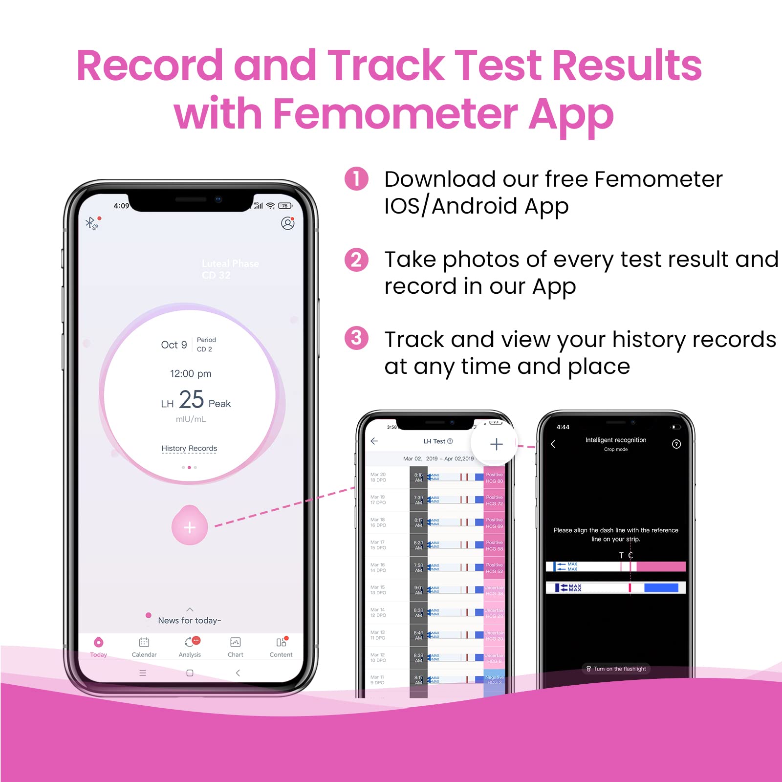 Femometer Ovulation Test Strips Refill for Ivy-101 Only, 15-Count LH Test Midstream for Women Trying to Conceive, Over 99% Accurate Result Powered by Femometer App