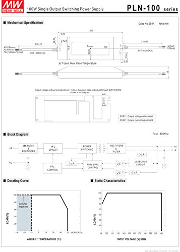 MW Mean Well PLN-100-24 24V 4A 96W Single Output LED Switching Power Supply with PFC