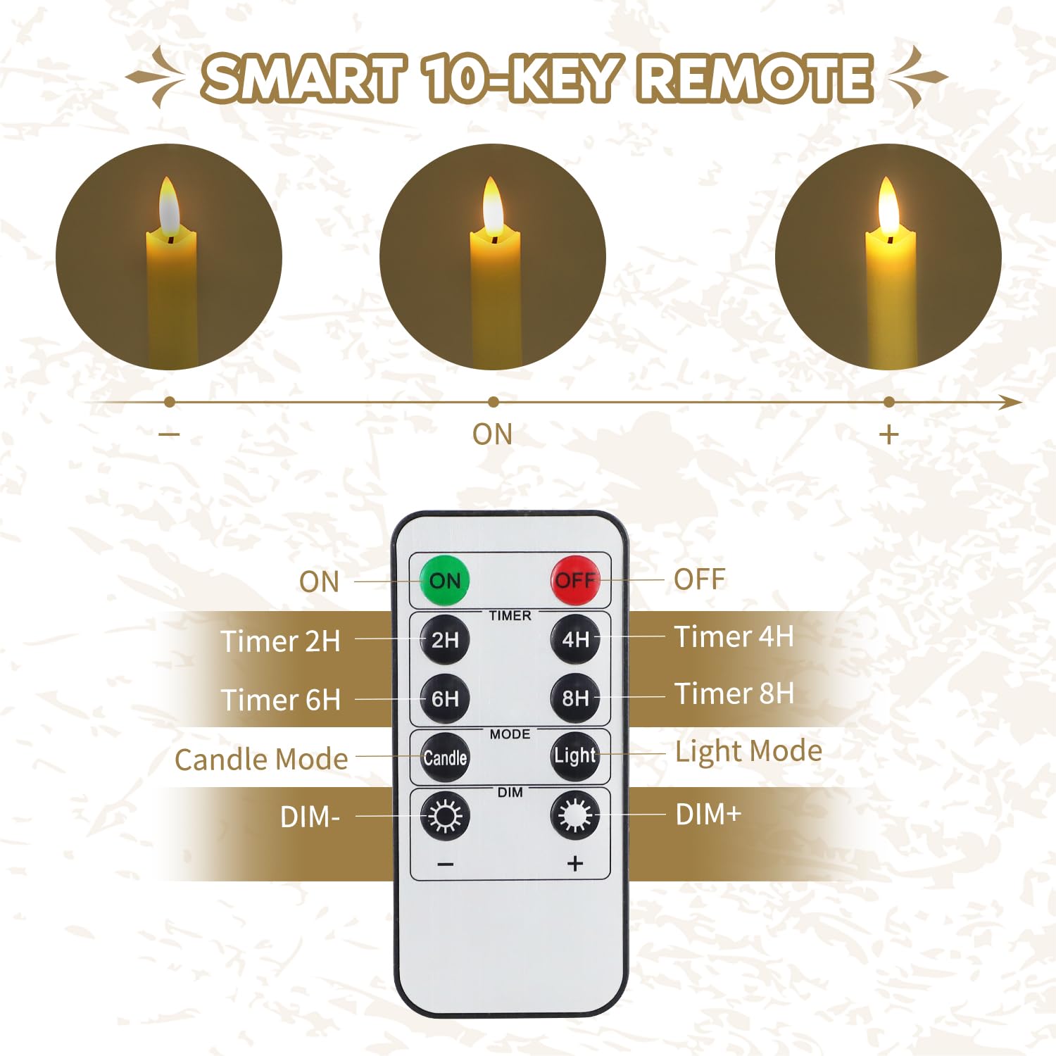 Flameless Candle Sets for Christmas Gift 3 Pack, Battery Operated Pillar Candles with Snowman Pattern,Christmas Decoration Candles Sets 5 inch 6 inch 8 inch,Led Candles with Dancing Flame Wick