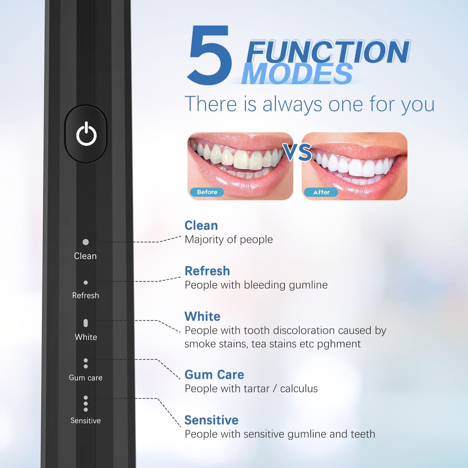 Szong Adult Toothbrush 4 Pack Brush Black