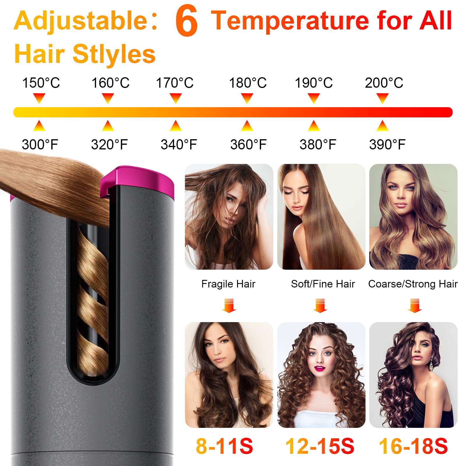 Fezax Cordless Automatic Hair Curler, Ceramic Roller Curling Iron with LCD Display Adjustable Heating Temperature and Time, Auto Rotating Barrel Curling Wand for Short&Medium&Long Hair Styling