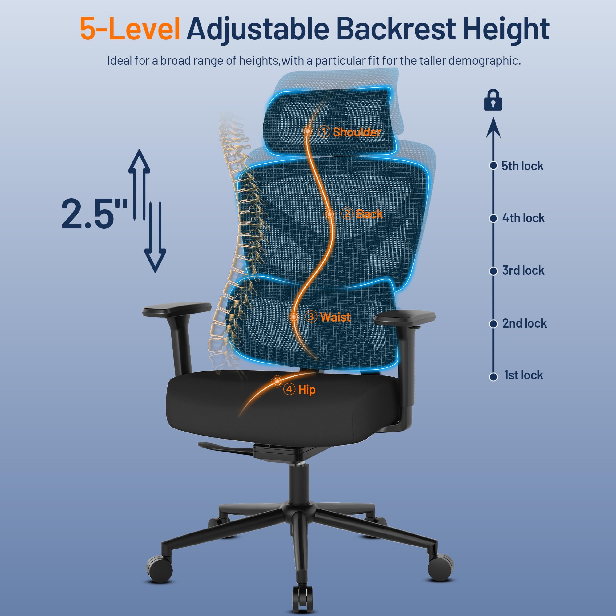 MOLENTS Ergonomic Office Chair Big and Tall Desk Chair Comfy Computer Chair with Dynamic Lumbar Support, Adjustable Headrest and Backrest,3D Armrests,Black