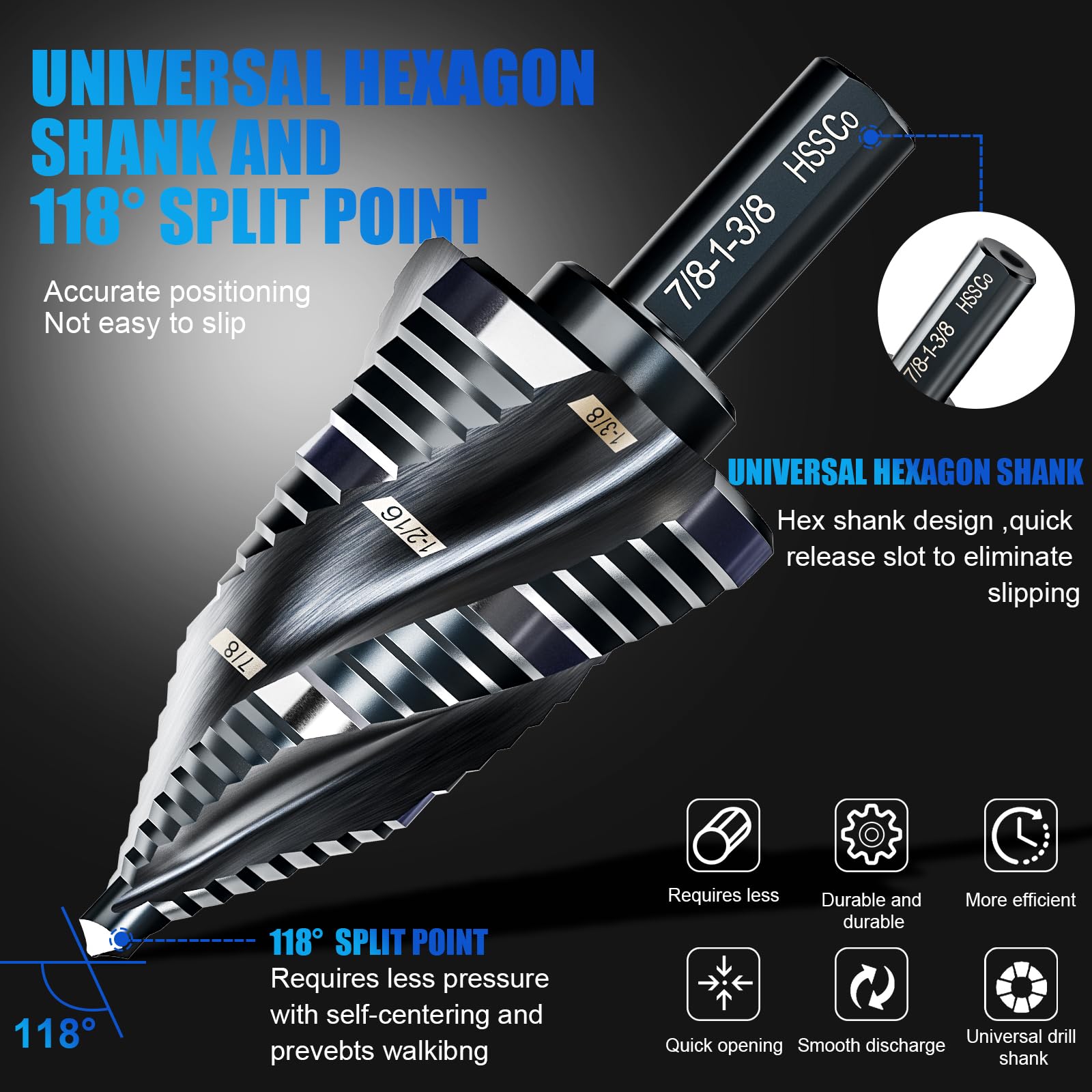 M35 Four Spiral Flute Step Drill Bit Set 1/4" - 1-3/8" (19 Sizes, 1/4" Hex Shank Unibit Step Drill bit, Impact Resistant M35 Cobalt Step Drill Bit, for Stainless Steel, Wood, Aluminum, Plastic