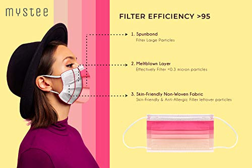 Mystee-2 15pcs Coloring Disposable 3-Ply Safety & comfortable Fashion Face Mask (Rose Gold)