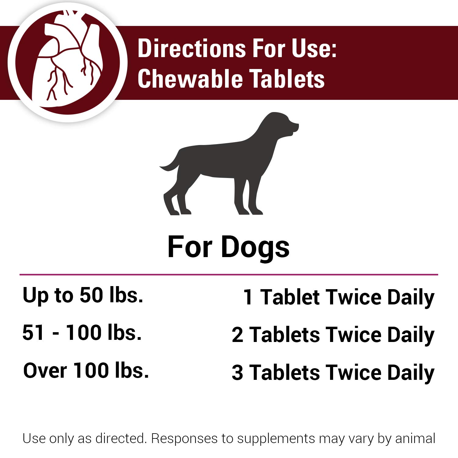 Vet Classics Cardiovascular Support with Coenzyme Q-10 for Dogs, Supports Cardiovascular System with Ziziphus, Dan Shen, Hawthorn, & Siberian Ginseng, 120 Chewable Tablets