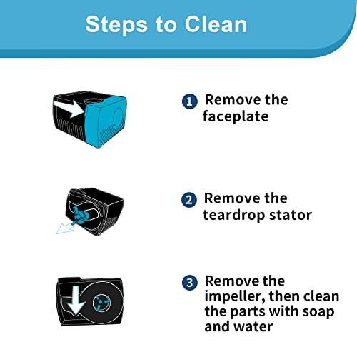 VinDox Replacement Pump for Pet Drinking Fountains- SP-400LV USB Replacement Pump with Adaptor - Compatible with PETSAFE DRINKWELL Ceramic, Stainless Steel and 360 Dog & Cat Water Dispensers