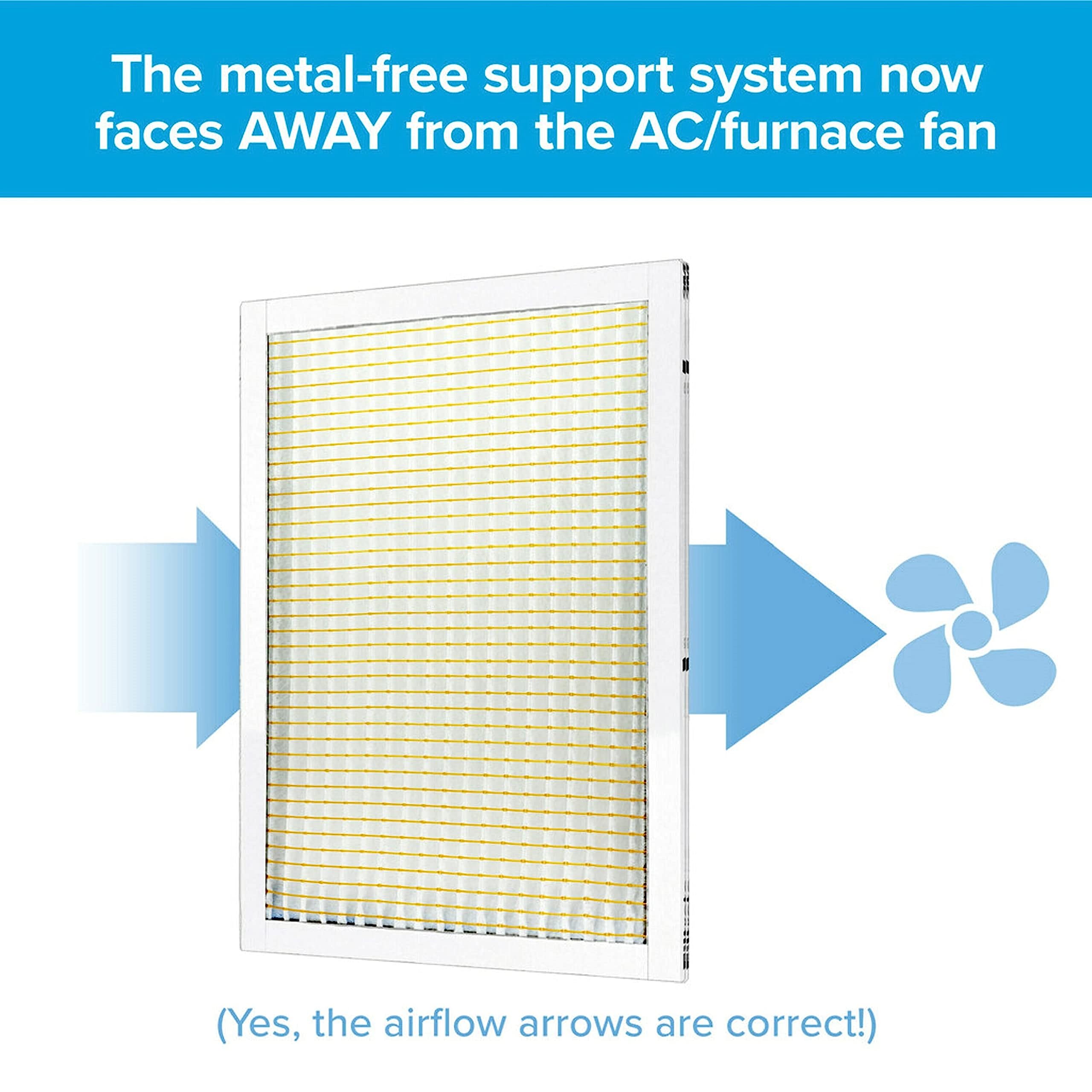Filtrete 20x25x5 Air Filter, MPR 700, MERV 8, Clean Living Dust, Pollen and Pet Dander Reduction Pleated 5-Inch Air Filters, 2 Filters, White