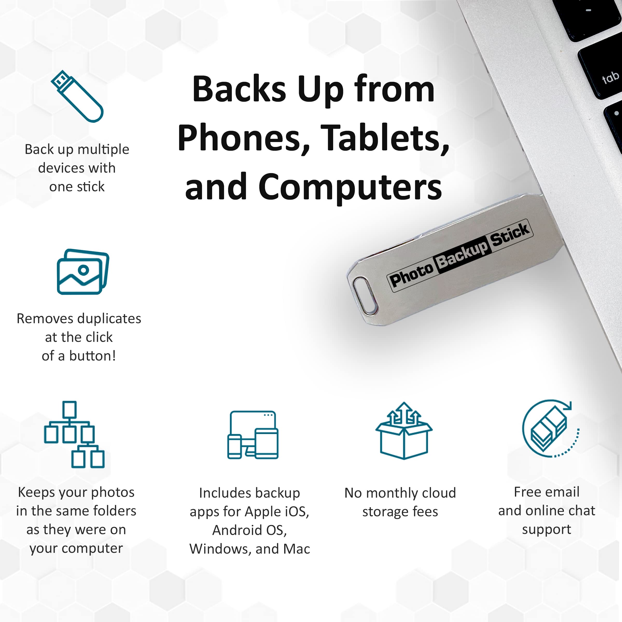 Photo Backup Stick Omega - USB 3.0 Universal Picture Back Up for Phones, Computers, Tablets, & More (256GB, Orange)