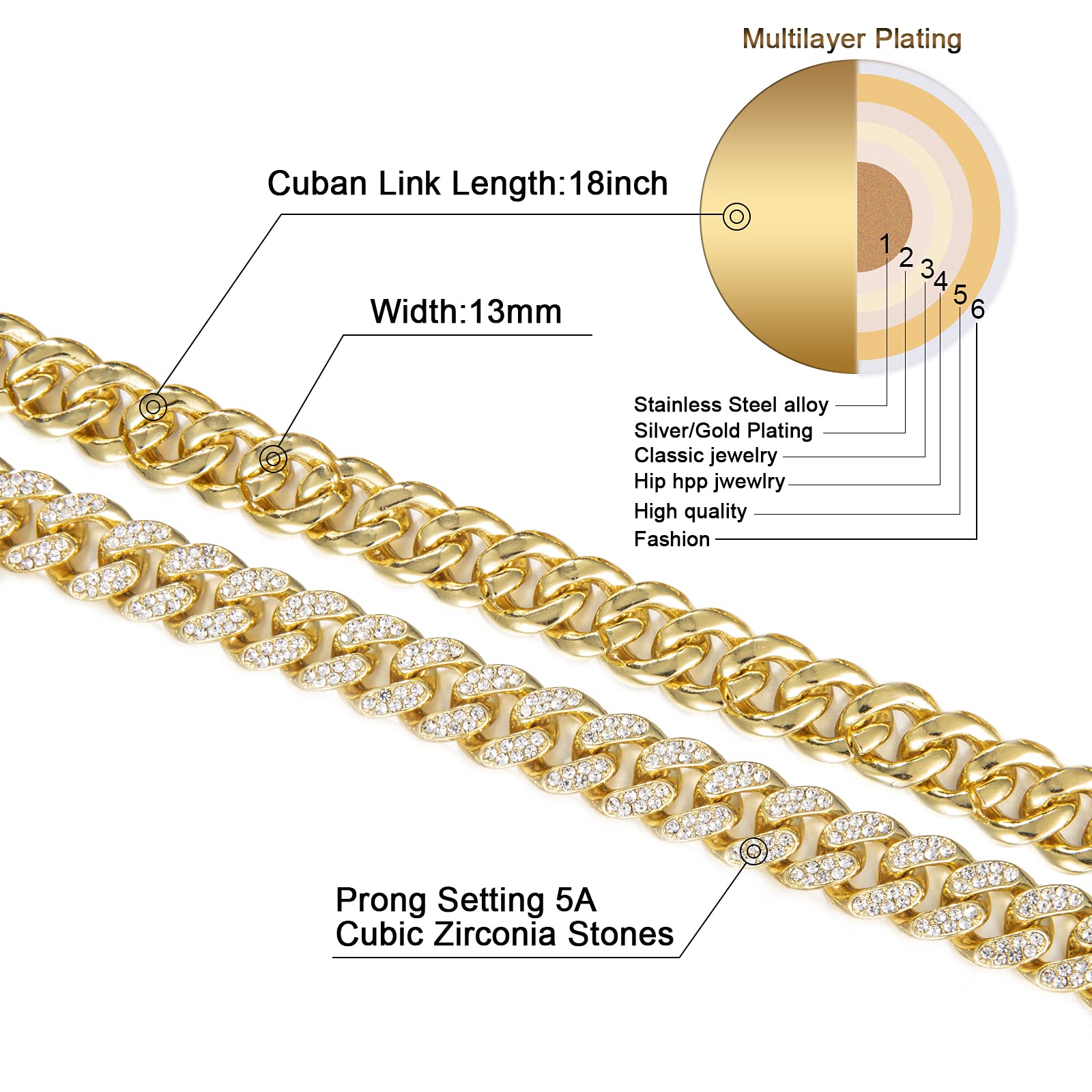 FEEL STYLE Mens Cuban Link Chain Gold Silver Plated Bling Miami Cuban Necklace Diamond Chain for Men13MM Iced Out Hip Hop Jewelry