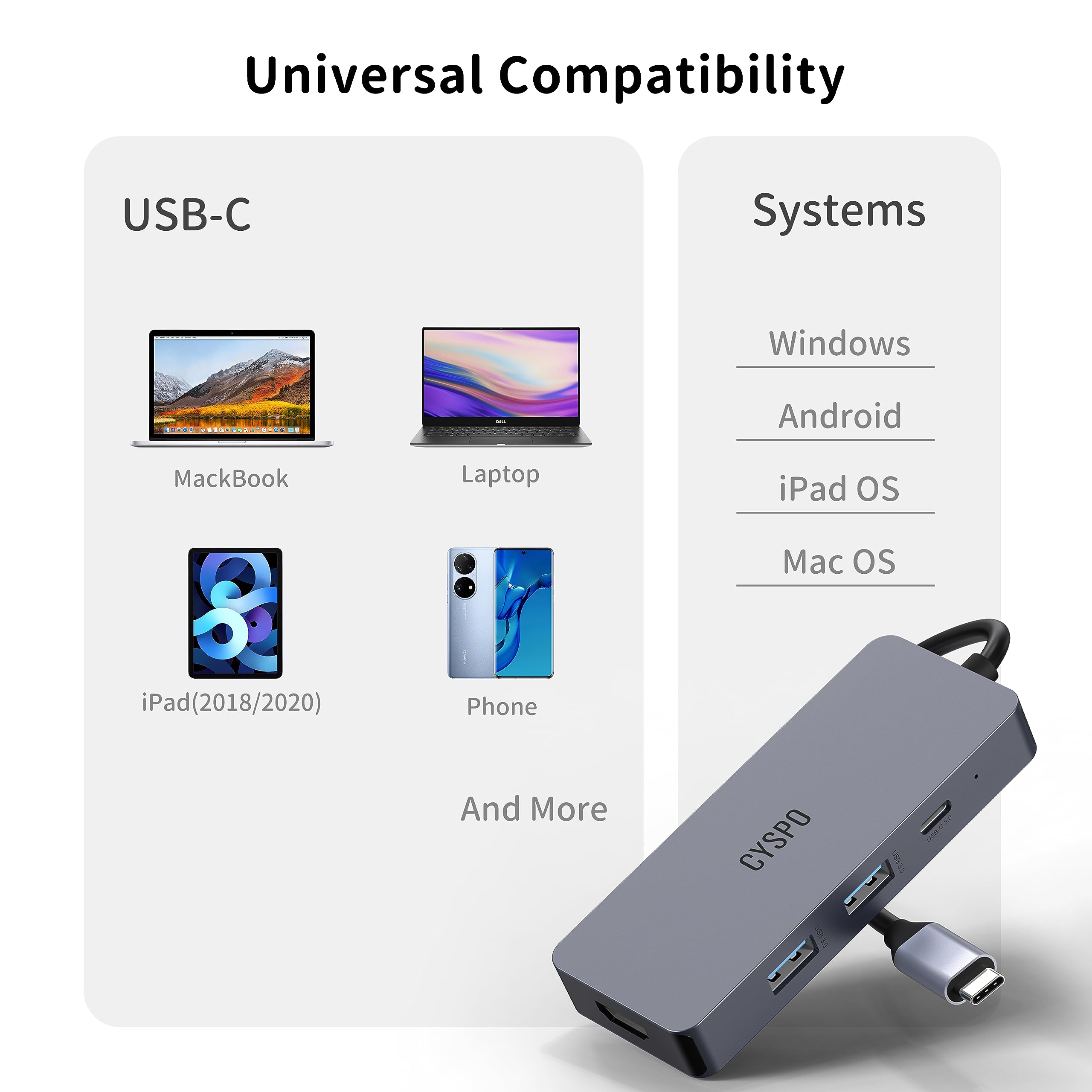 Mini USB C Hub, Travel USB C Laptop Docking Station, 7 in 1 USB C Dock with HDMI 4K, 2 USB 3.0, 100W PD, USB-C 3.0, SD/TF Reader, USB C Multiport Compatible for MacBook/Dell/HP and Other USB C Devices (USB to Gigabit Ethernet Hub)