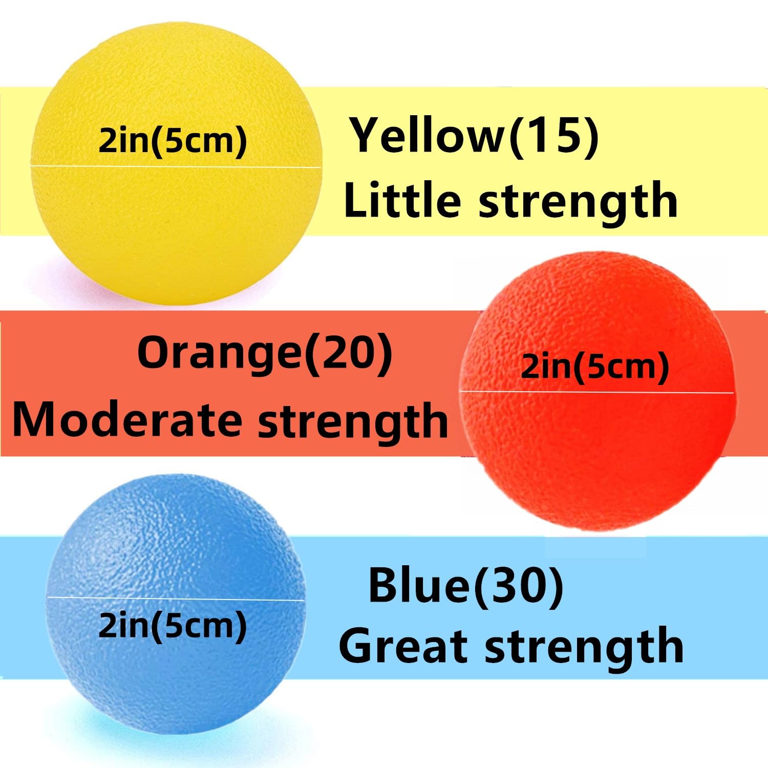 FMELAH 3 Resistance Levels Physical Therapy Hand Exercise Ball Stress Relief Balls Set Squeeze Balls Kits for Hand Finger Wrist Muscles Arthritis Hand Grip Strength Trainer
