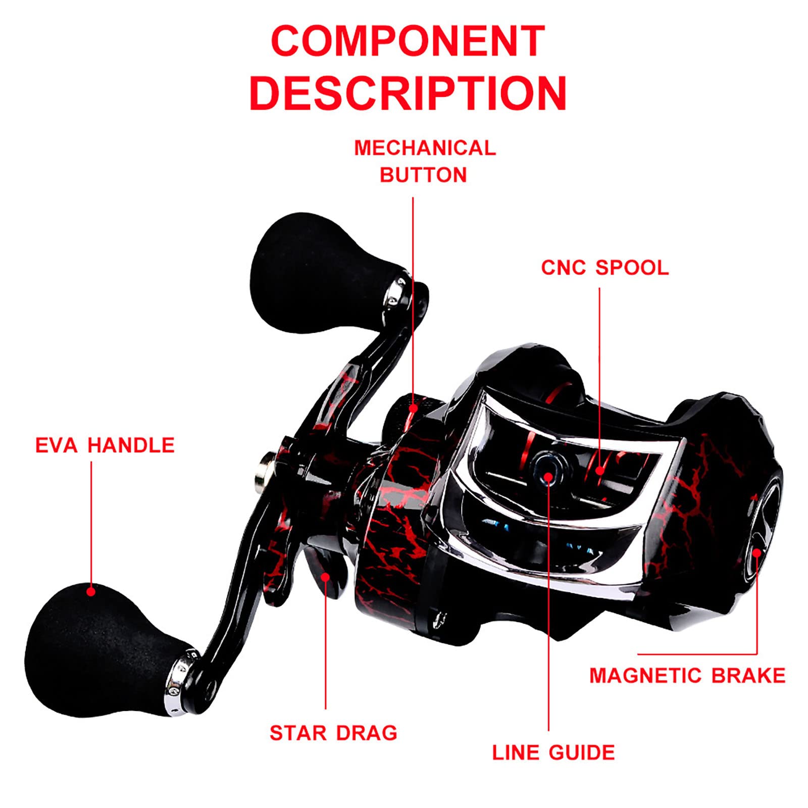 Fishing Baitcasting Reel, 18+1BB Drag Baitcasters, Magnet Braking System Bait Caster Reel, 7.1:1 Gear Ratio Ultra Smooth Baitcaster Fishing Reel DW121L Left Hand