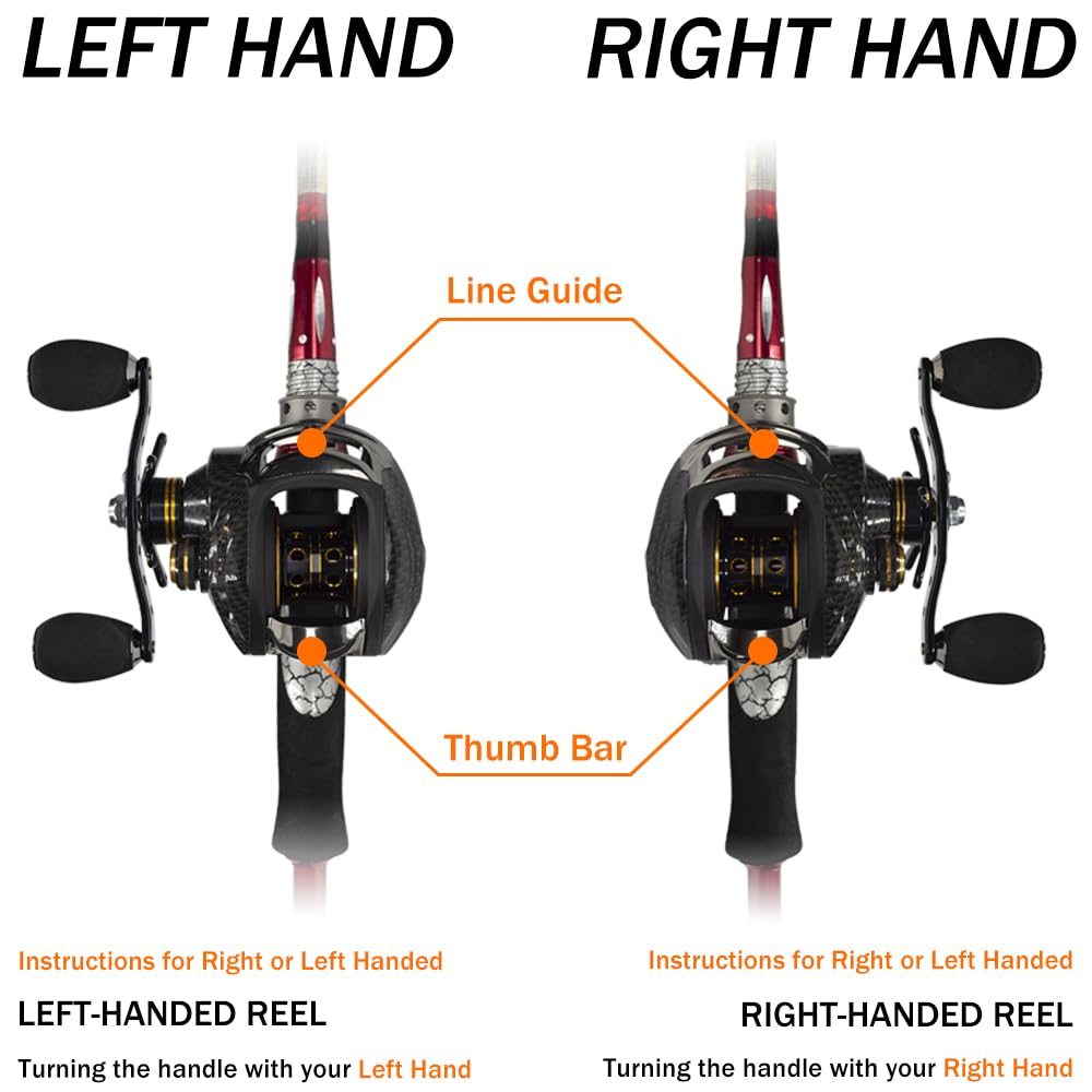 FISHDROPS Baitcasting Reels, 17+1BB Magnetic/Centrifugal Brake Systems Baitcaster Reel, High-Speed Gear Ratio 7.0 Ultra Smooth Low Profile Baitcast Fishing Reel