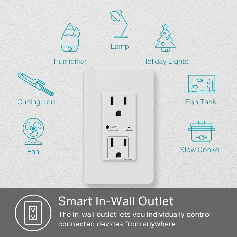 UCOMEN Smart Power Wall Outlets WiFi Sockets W/ 2 Plug outlets Remote Controller Works with Tuya, Smart Home, Alexa, Google Home Requires 2.4 GHz Wi-Fi,2 pcs