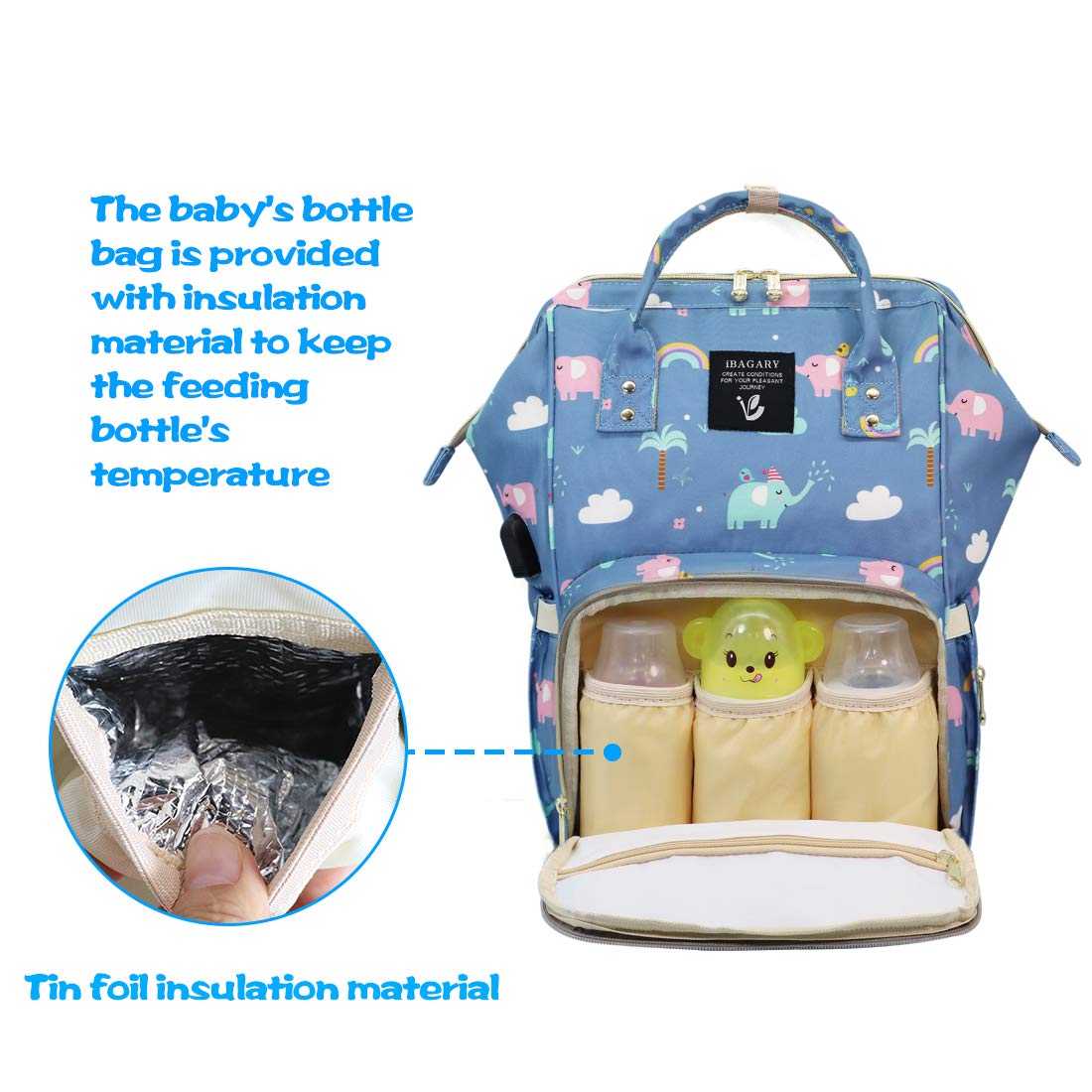 EssFeeni Elephant Baby Diaper Bag Backpack Waterproof Insulated USB Large Boy Diaper Bag Backpack for Mom (Elephant)